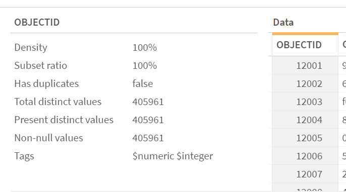 How to Un-pivot a Table in Qlik Sense - Arc Analytics