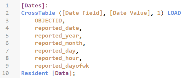 How to Un-pivot a Table in Qlik Sense - Arc Analytics