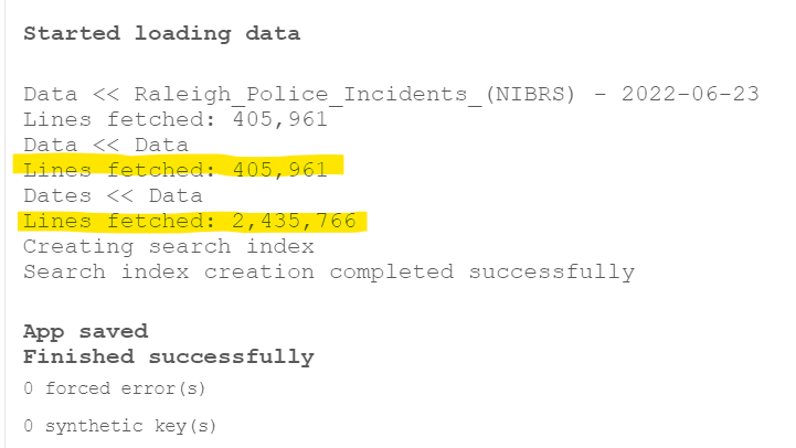 How to Un-pivot a Table in Qlik Sense - Arc Analytics