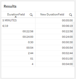 Interpreting Formats in a Field When Several Are Possible - Arc Analytics